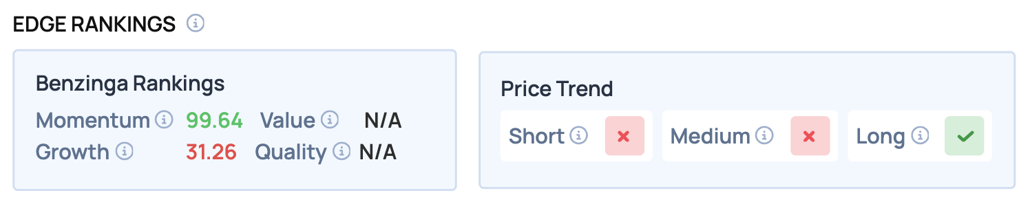 سهم Quantum Computing (QUBT) يرتفع يوم الخميس: ما الذي يحدث؟