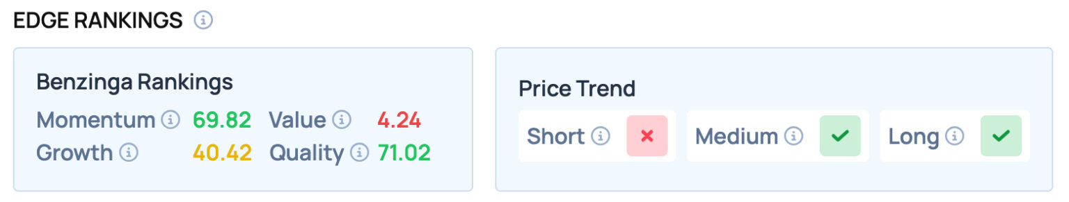 Elon Musk Says He Hasn't Sold Tesla Stock For Over Three Years: 'Bought ...