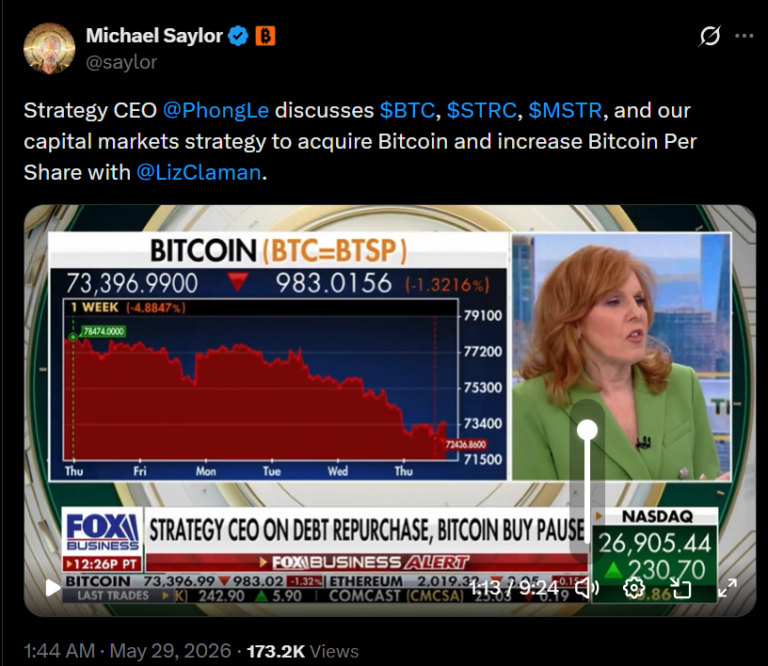 Bitcoin - United States Dollar (CRYPTO:$BTC), Dogecoin - United States ...